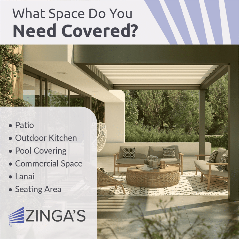 How To Throw An Indy 500 Party | Zingas - Window Treatments & Motorized ...